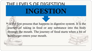 FUNCTIONS OF THE ORGANS DIGESTIVE SYSTEM | PPT