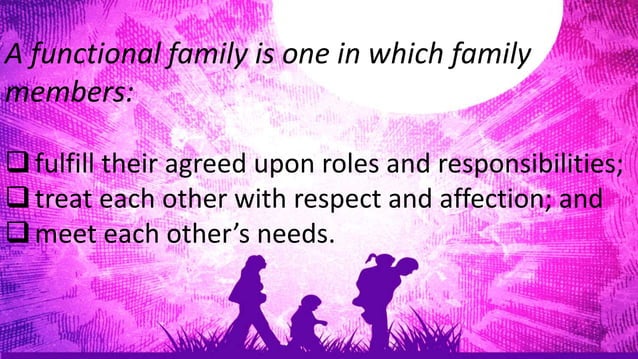 Functions of the family | PPTX | Parenting | Family and Relationships