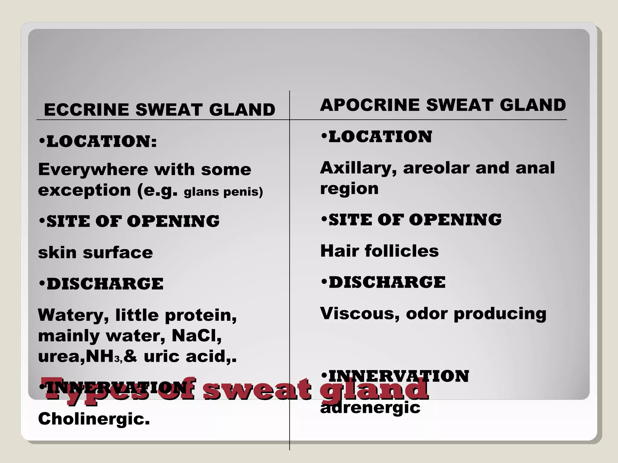 Functions of the skin, hair, glands | PPT