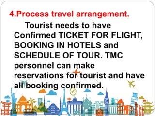 MS.TLE Functions of travel management company | PPTX