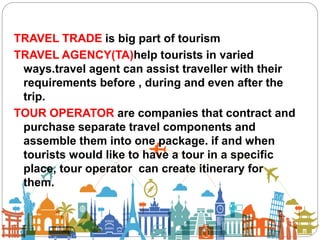 MS.TLE Functions of travel management company | PPTX