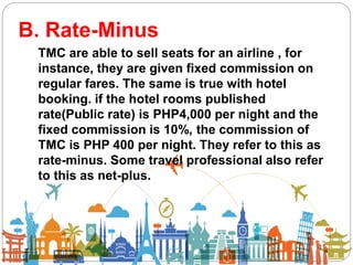 MS.TLE Functions of travel management company | PPTX