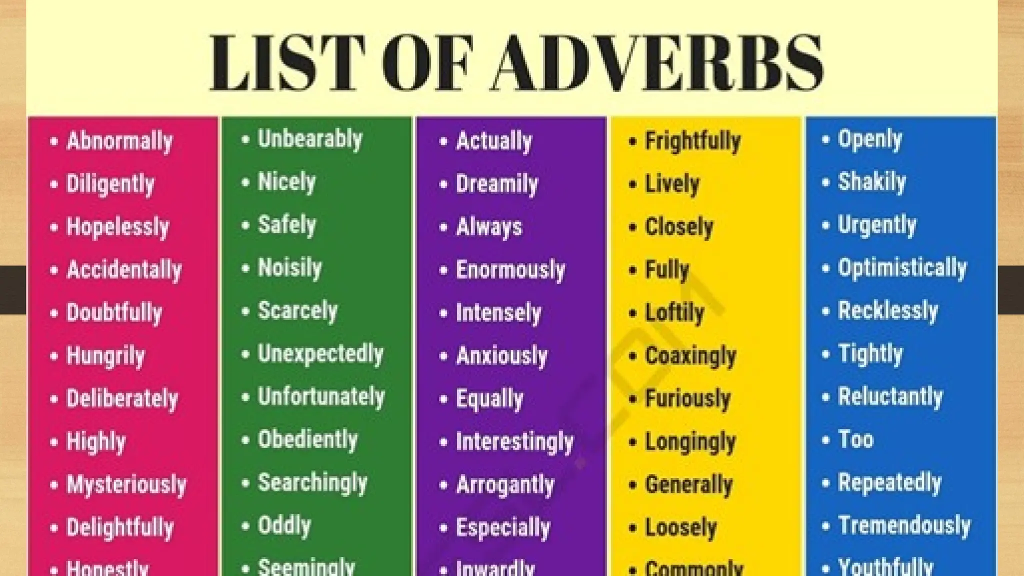 Functions of Verb Phrase/Nouns and .pptx