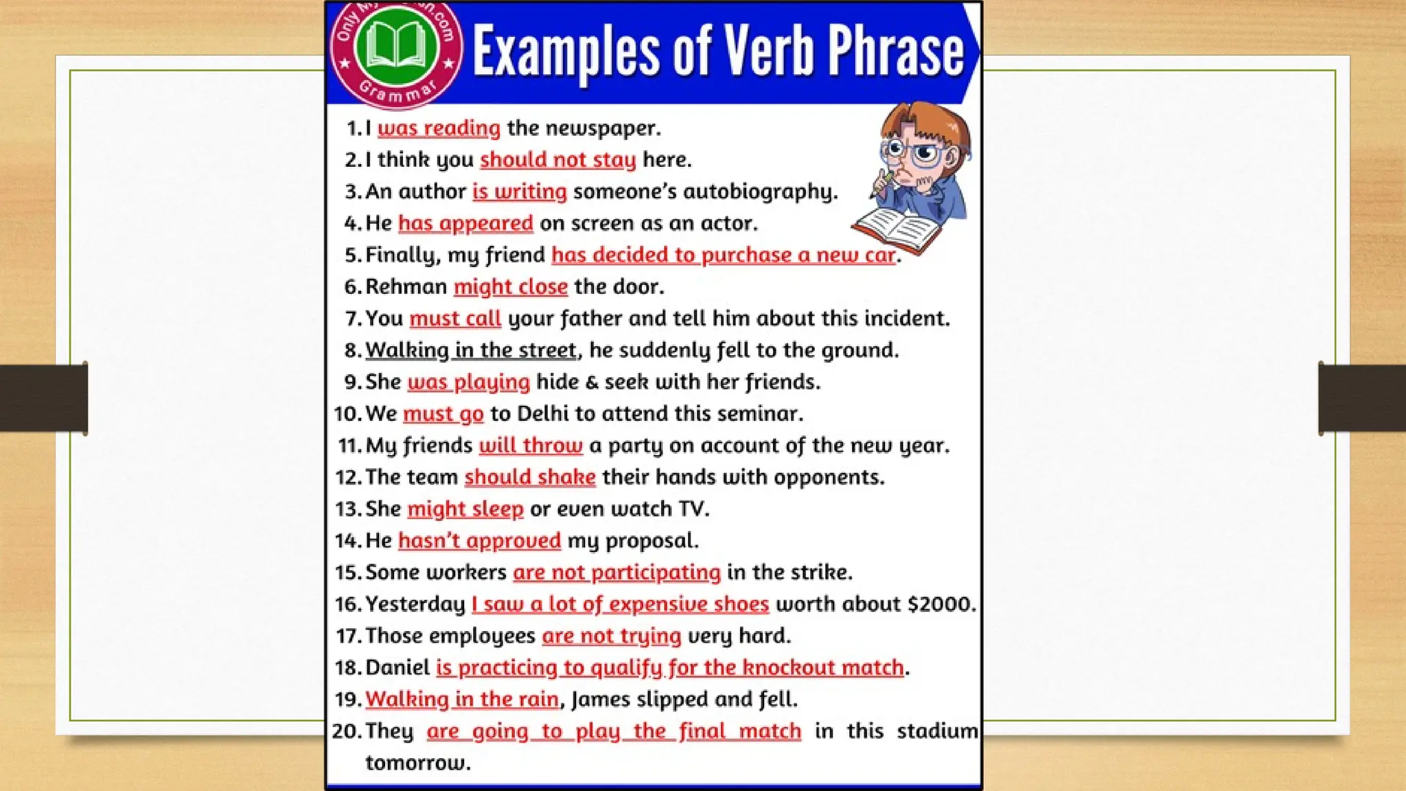 Functions of Verb Phrase/Nouns and .pptx
