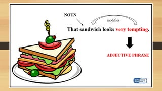 Functions of Verb Phrase/Nouns and .pptx