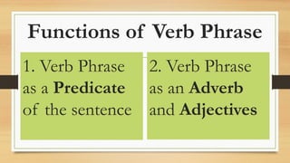 Functions of Verb Phrase/Nouns and .pptx