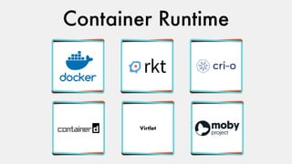 Functions on Kubernetes | PPT
