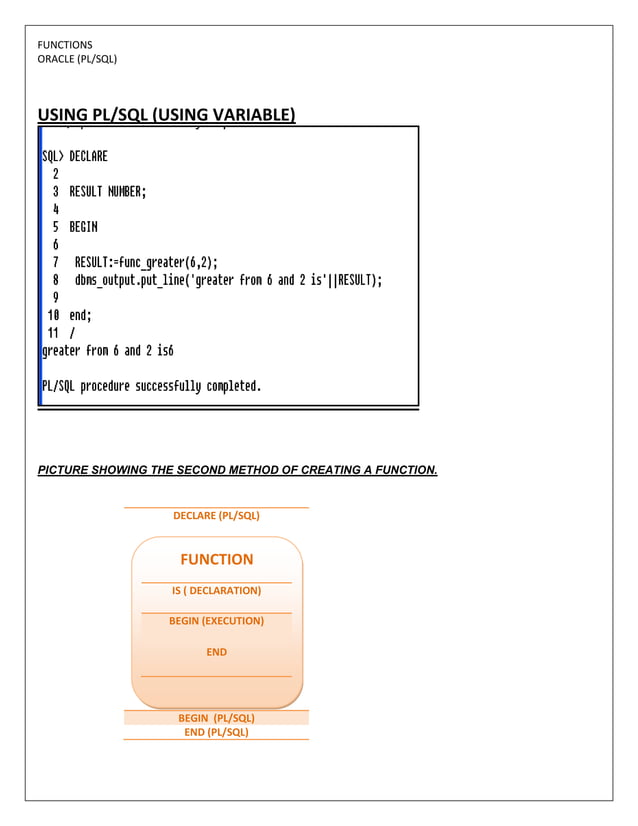 Functions oracle (pl/sql) | PDF