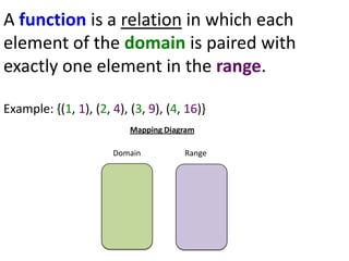 Functions ordered pairs | PPT