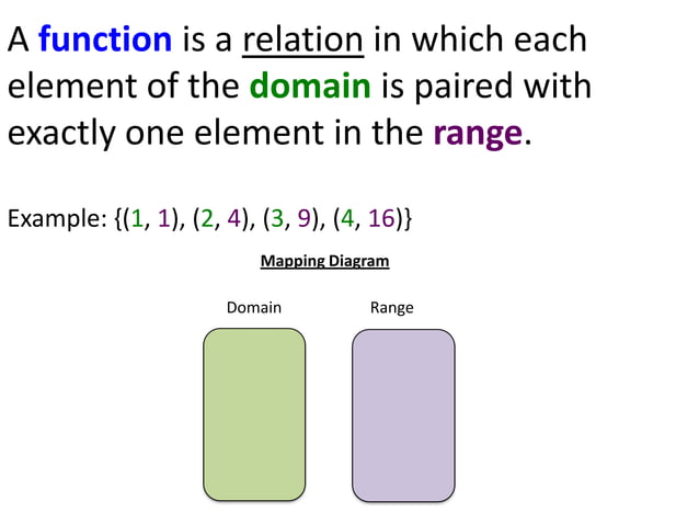Functions ordered pairs | PPTX