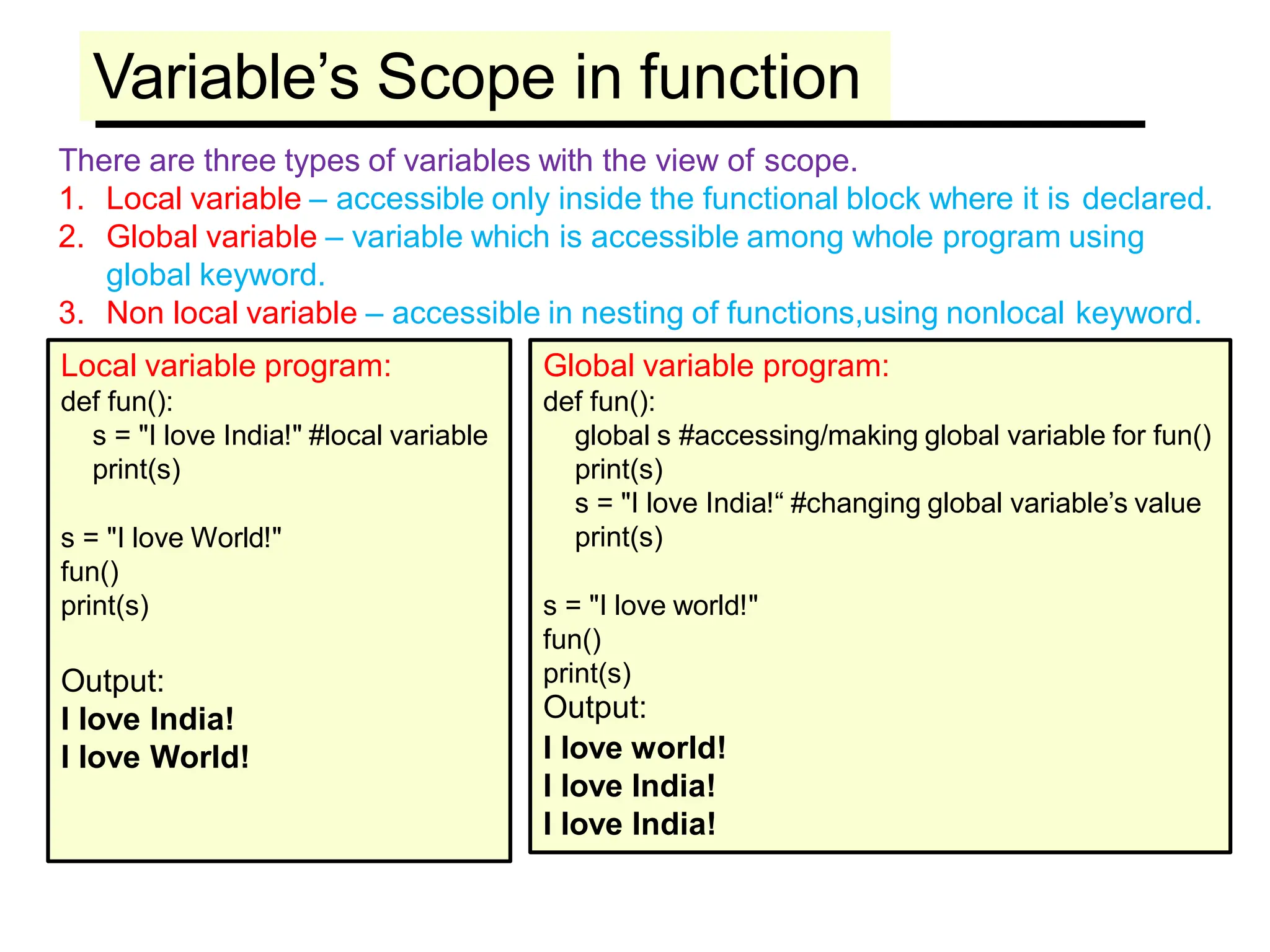 Chapter Functions for grade 12 computer Science | PDF