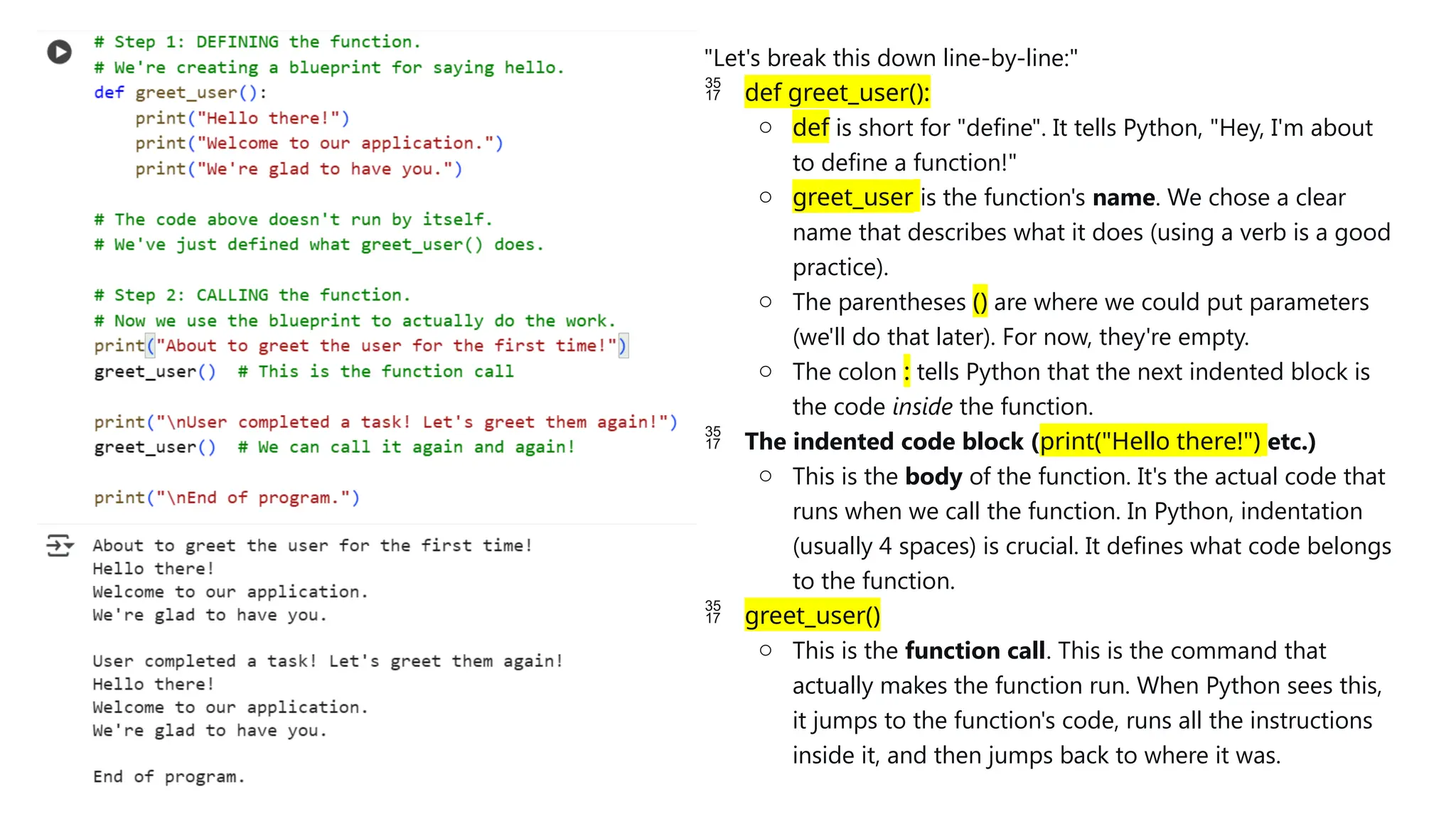 Functions Presentation 403IT Problem solving | PPTX
