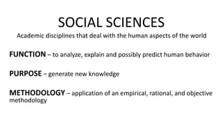 functions, purpose and methodology of SS.pptx