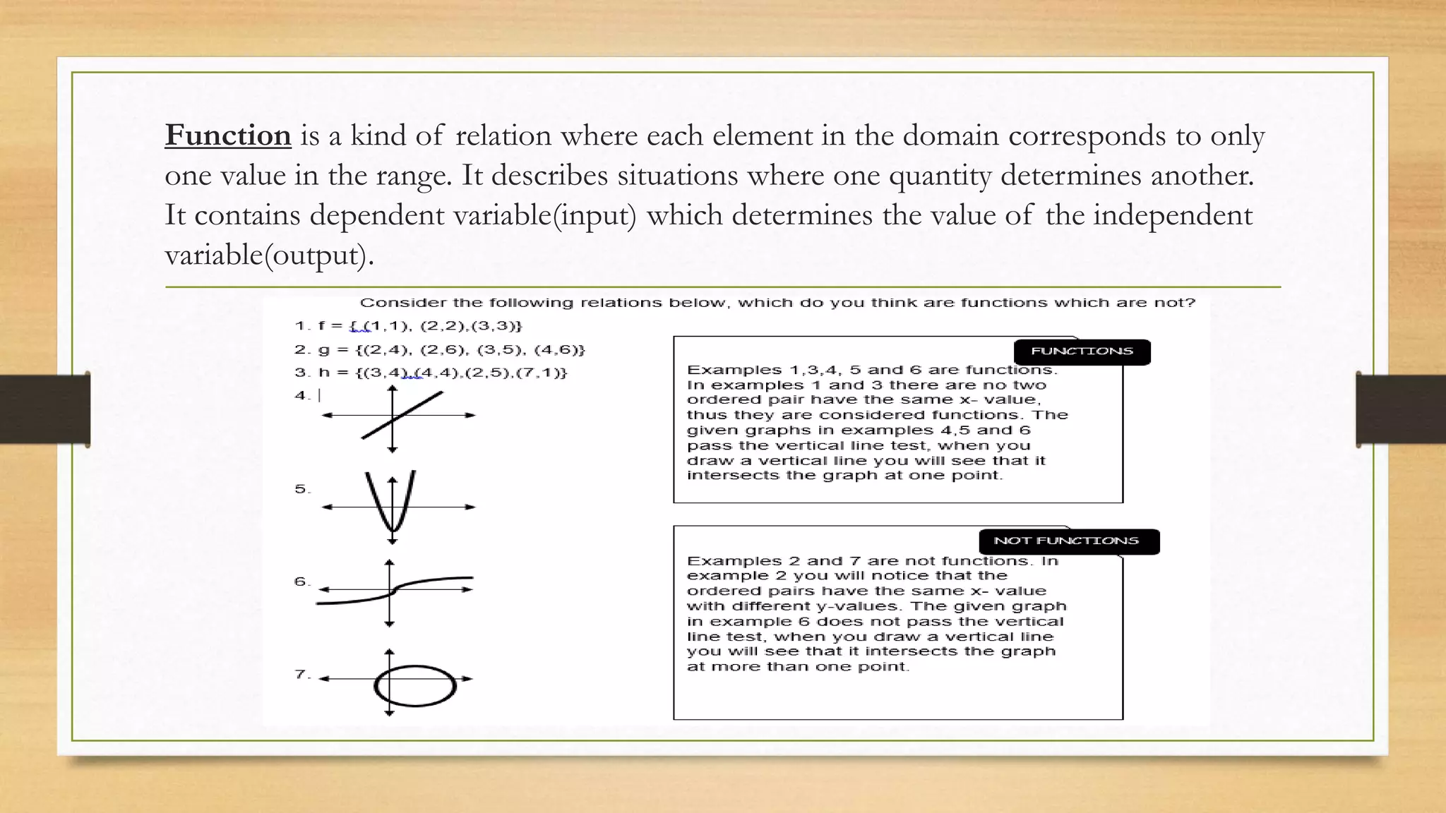 FUNCTIONS (Q1L1 Presentation).pptx