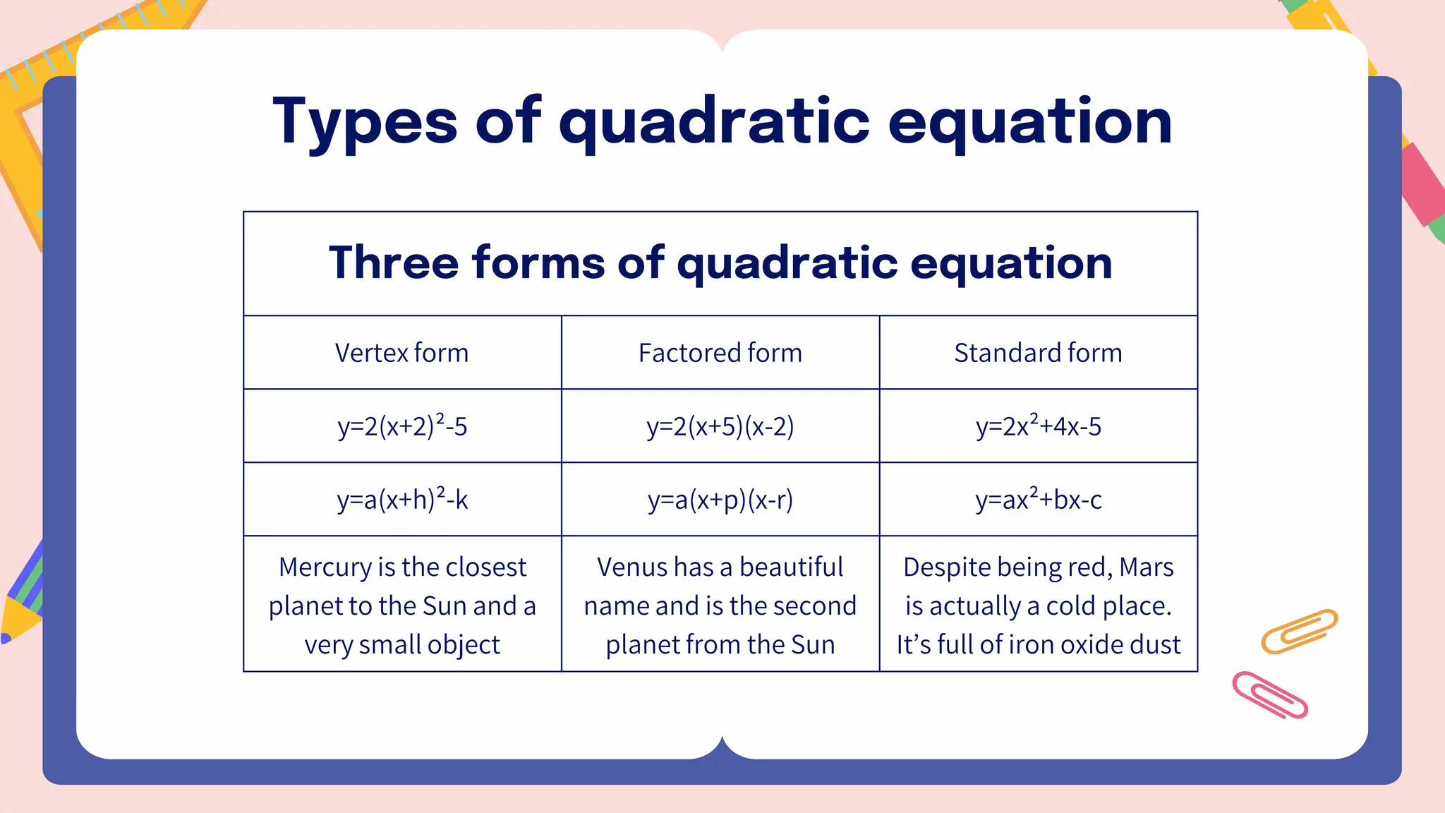 Functions_ Quadratic Functions and education | PPT