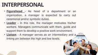 FUNCTIONS, ROLES and SKILLS of a MANAGER (1).pptx