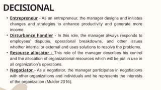 FUNCTIONS, ROLES and SKILLS of a MANAGER (1).pptx