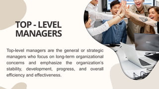 FUNCTIONS, ROLES and SKILLS of a MANAGER (1).pptx
