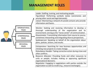 Functions, roles and skills of manager | PPT