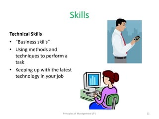 Functions, roles, and skills of managers | PPTX