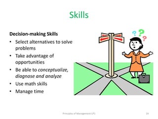 Functions, roles, and skills of managers | PPTX