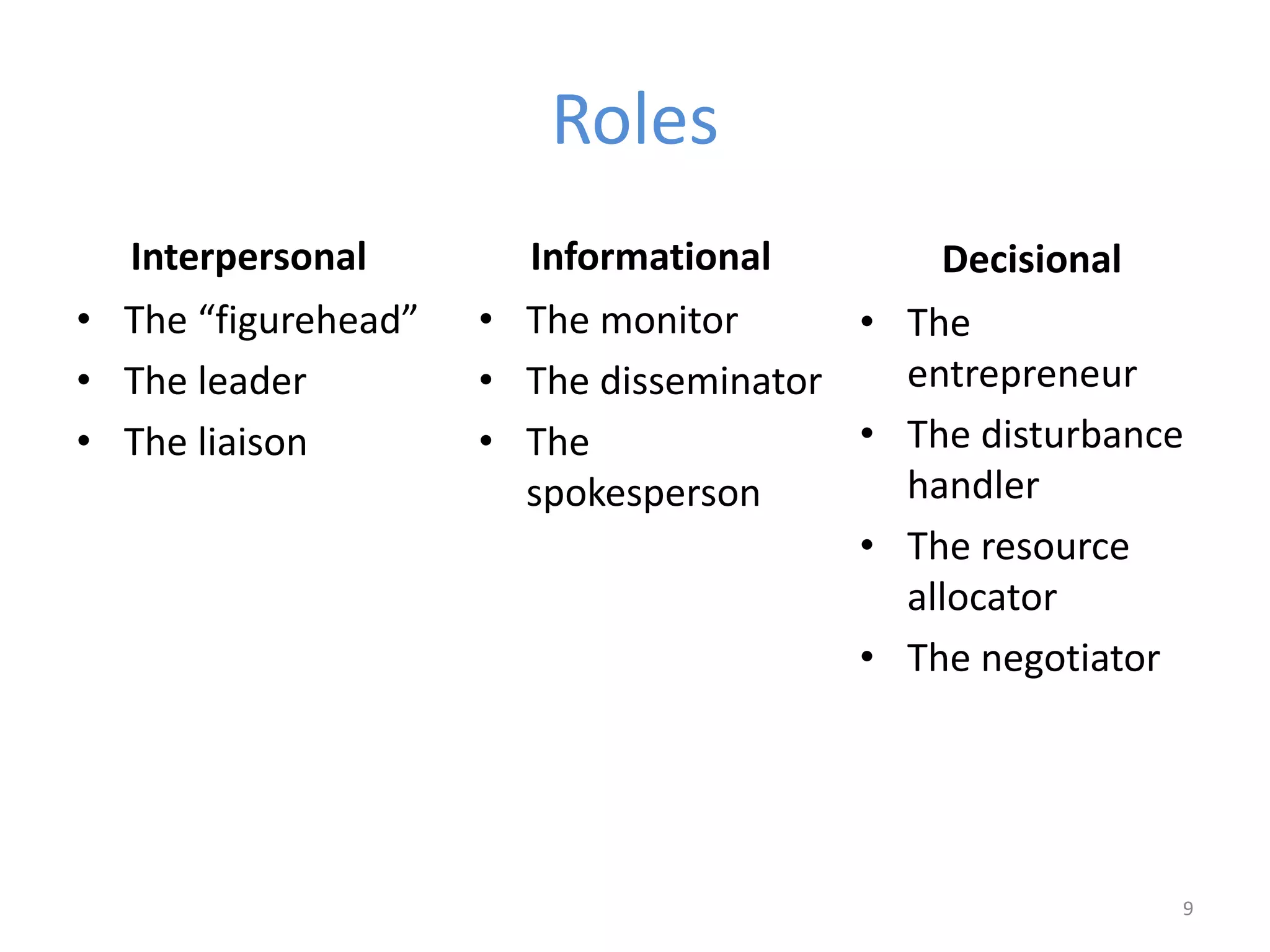 Functions, roles, and skills of managers | PPTX | Executive Leadership ...