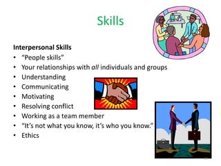 Functions, roles, and skills of managers | PPTX | Executive Leadership ...