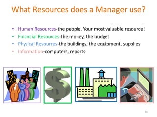 Functions, roles, and skills of managers | PPTX | Executive Leadership ...