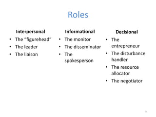 Functions, roles, and skills of managers | PPTX | Executive Leadership ...