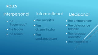 Functions, roles, and skills of managers | PDF