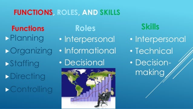 Functions Roles And Skills Of Managers functions-roles-and-skills-of-managers