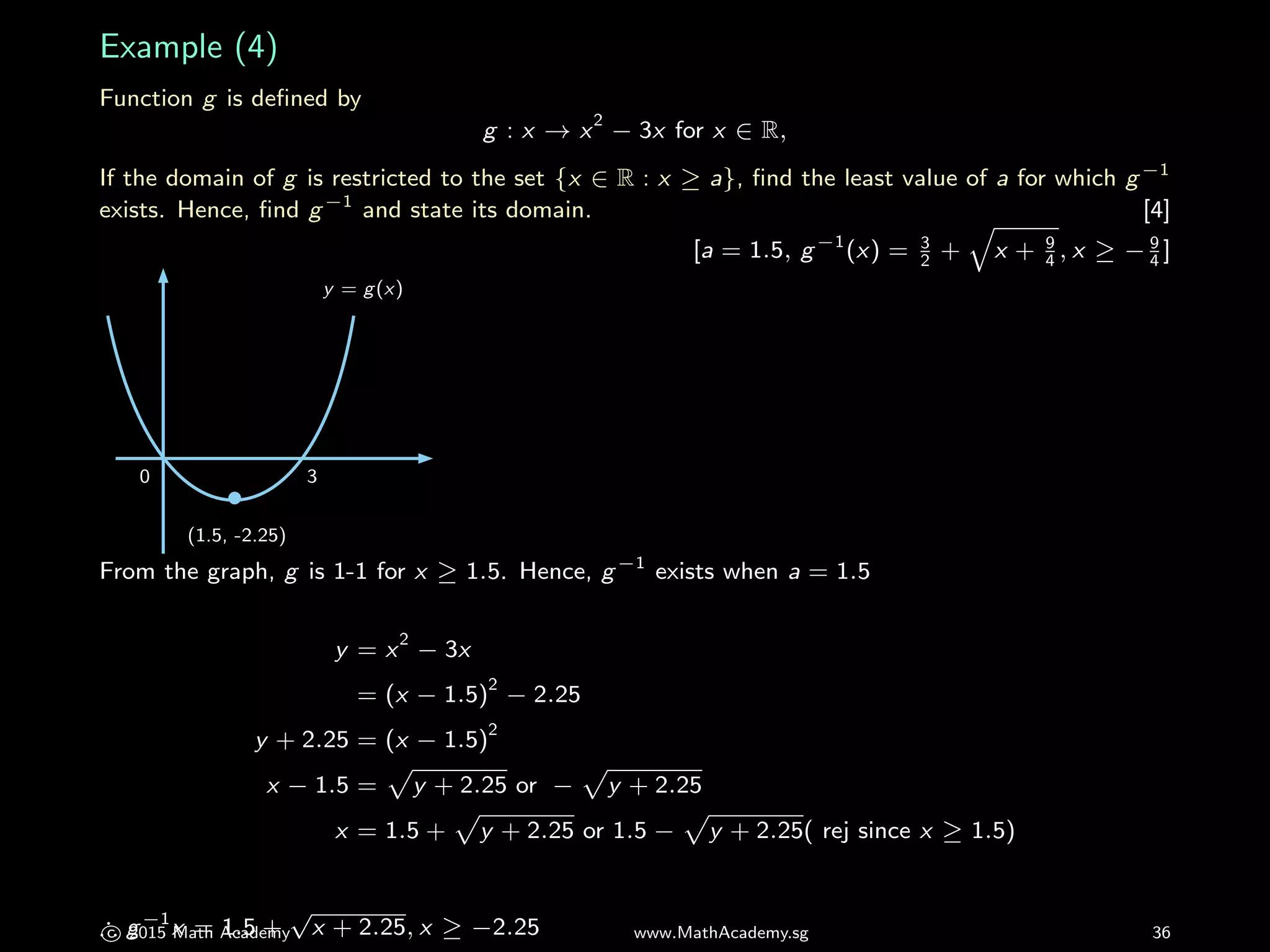 Functions 1 - Math Academy - JC H2 maths A levels | PPT