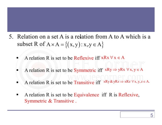 Functions (Theory) | PPT