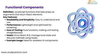 Choosing Between Functional and Class Components in React: What You ...