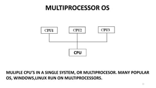 Function & types of operating system | PPTX
