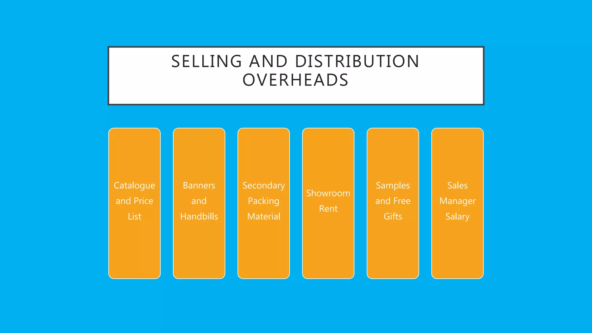Function wise overheads classification | PPTX