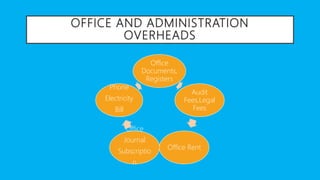 Function wise overheads classification | PPTX