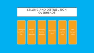 Function wise overheads classification | PPT