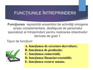 Functiunile intreprinderii | PPTX