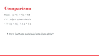 Functors, applicatives, monads | PPT
