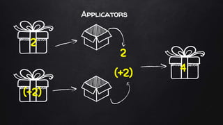 Functors, applicatives & monads | PPTX