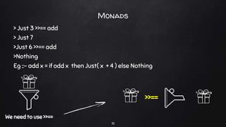 Functors, applicatives & monads | PPT