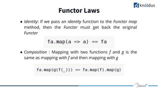 Diving into Scala Cats – Functors | PPT