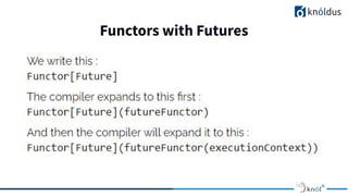 Diving into Scala Cats – Functors | PPT