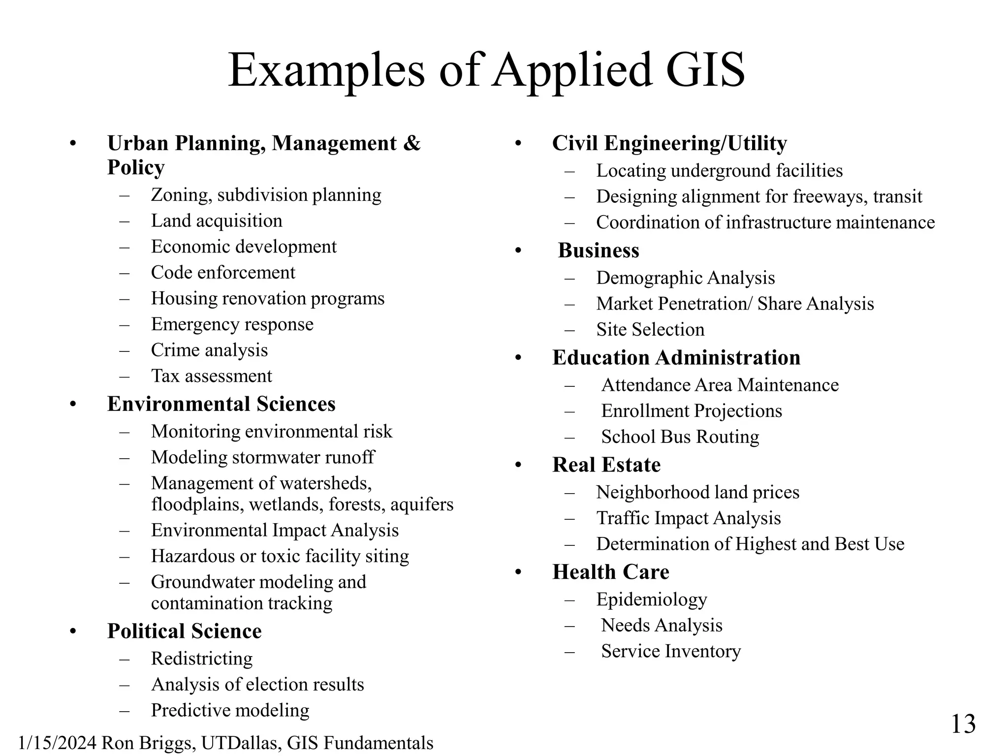 Fundamentals of Geographical Information System.ppt