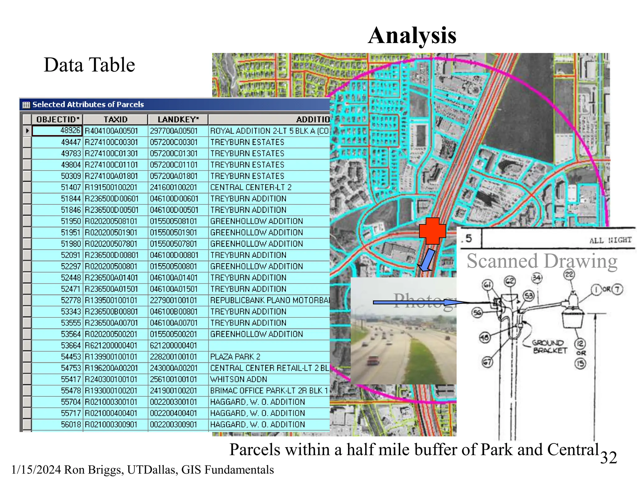 Fundamentals of Geographical Information System.ppt