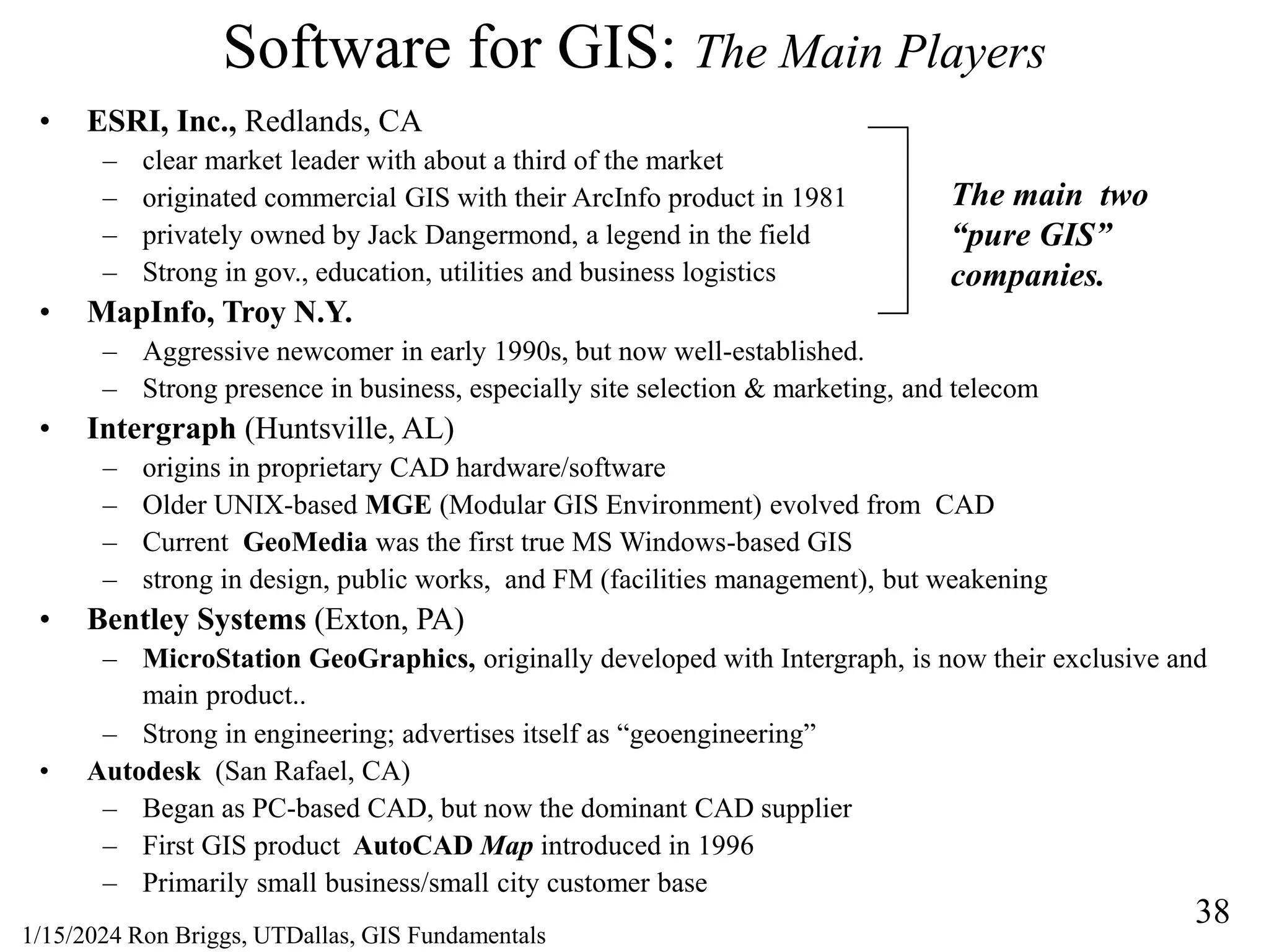 Fundamentals of Geographical Information System.ppt