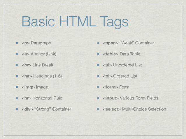 Introduction to Web Development: Part 1 | PPT