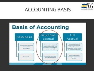 Fund_Accounting_Basics.pdf