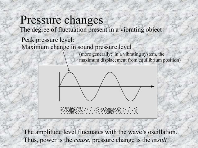 Fundamentals of Acoustics | PPT | Physics | Science
